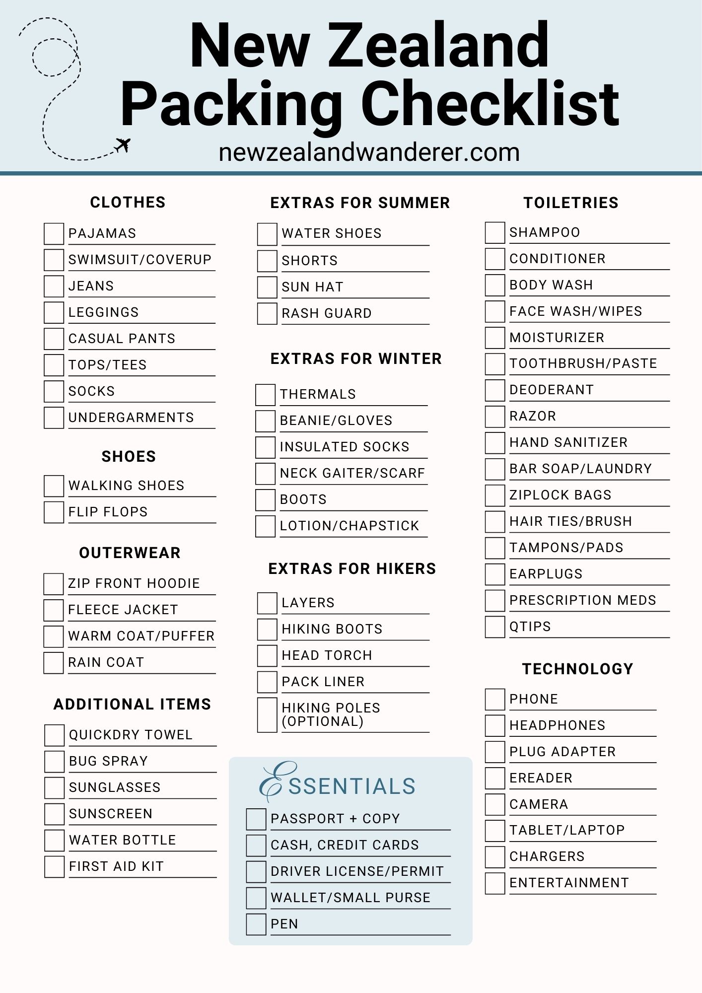 Packing List for New Zealand: What to Wear & Pack